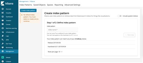 GitHub Twogg Git Java Elk SpringBoot Endpoints Monitored With ELK