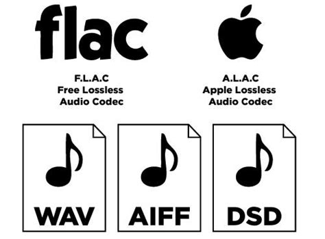 Analog Pages Audiophile Addicts