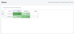 DataGrid Reactive Dynamic Columns Overview O OutSystems