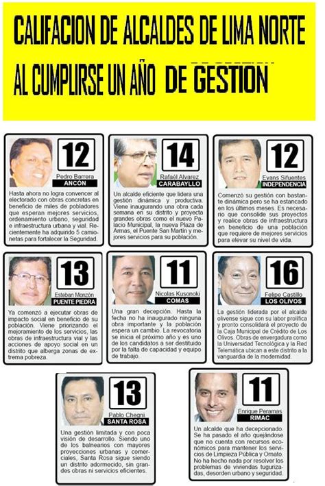 NOTICIAS DE LIMA NORTE APROBACION DE ALCALDES DE LIMA NORTE AL