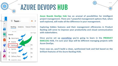 Azure Devops Product Backlog The Efficiency Of Progress Bars Learn How To Activate Progress