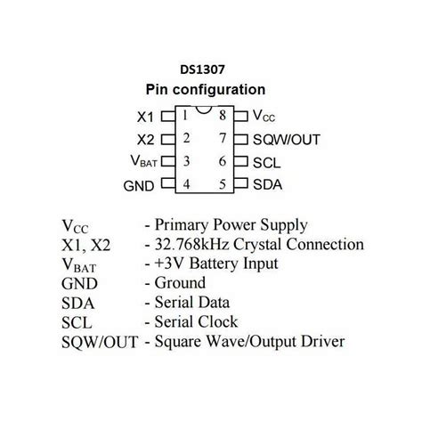 ds1307 reloj digital rtc