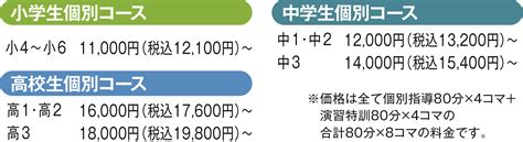 2023年度夏期講習 名古屋市名東区で学習塾（塾）なら完全個別指導の匠ゼミナール