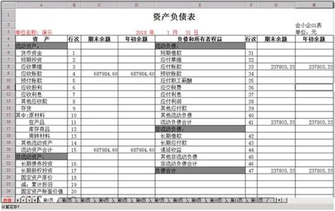 资产负债表自动生成 知乎