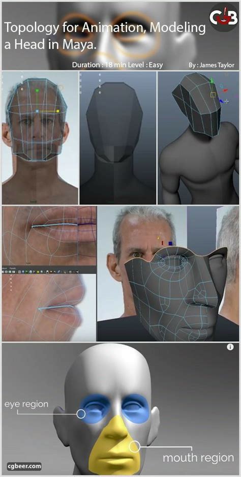 Maya Uv Unwrapping Tutorial Learn Uv Mapping In Maya Artofit