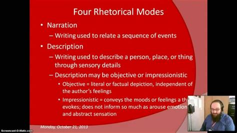 Examples Of Modes Of Discourse In Effective Communication