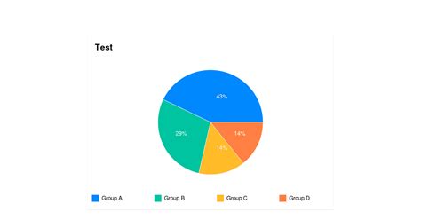Recharts PieChart Codesandbox
