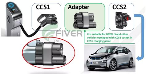 A Us Korea Japan To European Ccs Combo To Ccs Combo Ev Quick Charger Adapter
