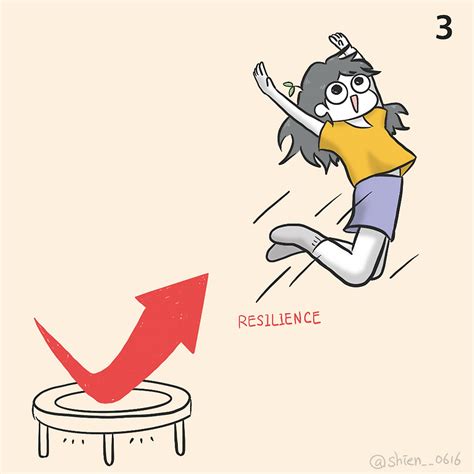 서적 회복탄력성 3 공감능력 자아확장력 회복탄력성을 위해 해야할일 습관