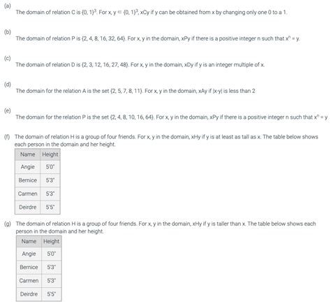 Solved Exercise Arrow Diagrams For Relations On Small Chegg