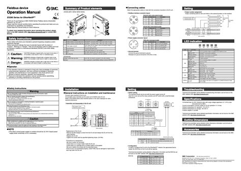 Smc Module Troubleshooting Guide New Style Only Tommy Car Wash Systems