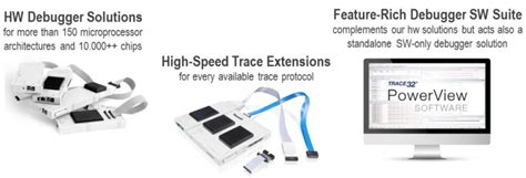 Itec Ltd On Linkedin Embeddedsystems Lauterbach Debugging Innovation