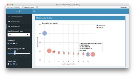 Interactive Graphics Mplot