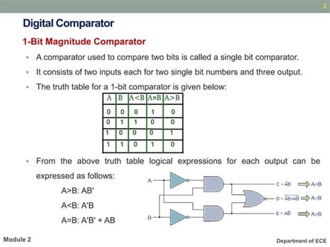 Analogue And Digital Electronics On Comparators Ppt