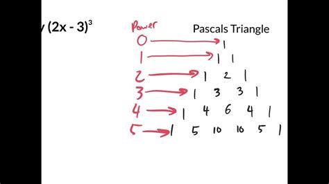 Binomial Expansion Theorem And Pascals Triangle Youtube