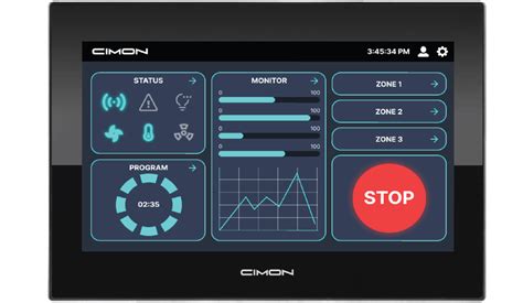 What Is Hmi A Closer Look At The Human Machine Interface And Its Uses