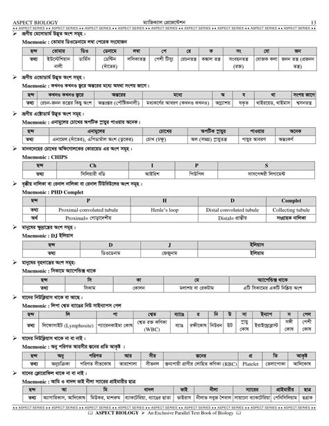 Ppt Aspect Biology By Sujan Prodhan Powerpoint Presentation Free Download Id11877263