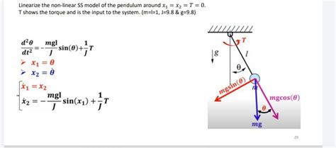 solved linearize the non linear ss model of the pendulum