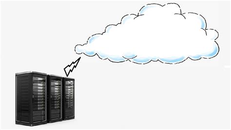 Virtualization In Cloud
