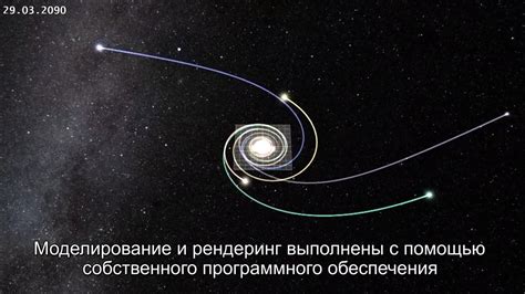 Движение Солнечной системы в космосе Youtube