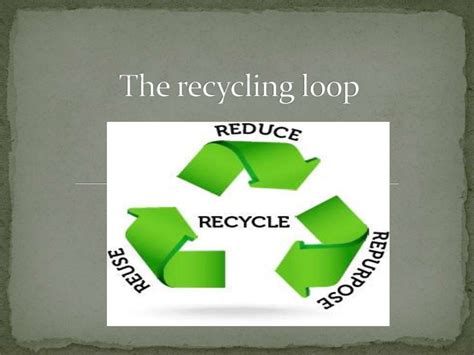 The recycling loop презентация онлайн