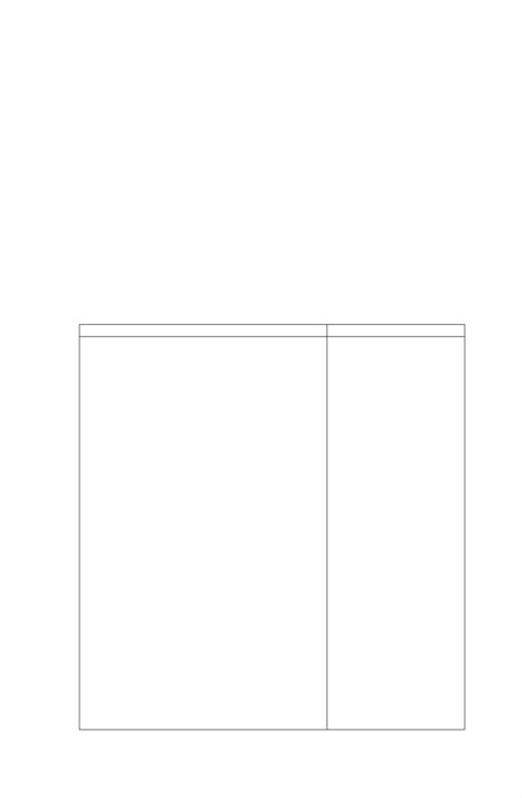 Detailed Lesson Plan On Laws Of Exponent Learning Objectives At The