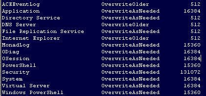 Windows Powershell F Format Output Operator