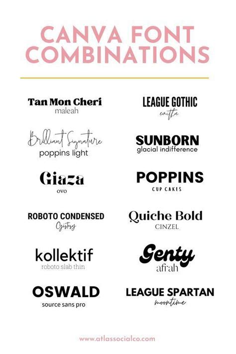 Canva Codes Fonts Font Combination Keyword Elements Canva