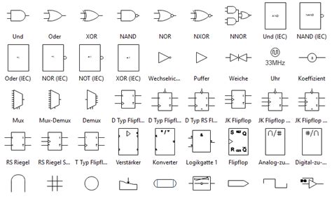 Schaltkreise Software Elektronik Stromlaufplan Zeichnen Mit Professionellen Schaltzeichen