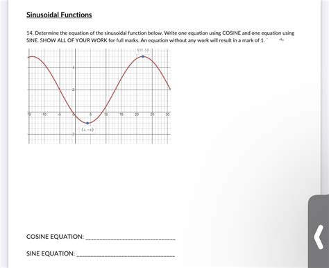 Answered Sinusoidal Functions 14 Determine The… Bartleby