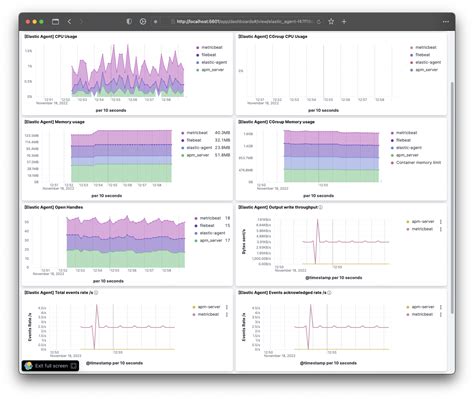 Releases Deviantony Docker Elk GitHub