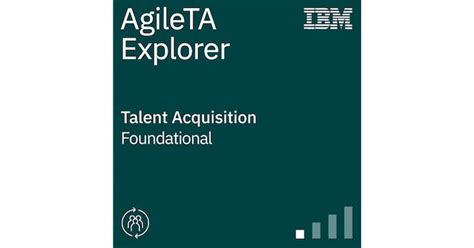 Ragupathi S On Linkedin View My Verified Achievement From Ibm