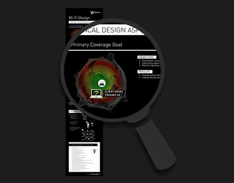 Wi Fi Infographic Critical Aspects Tips And Tricks For Wlan Design Ekahau