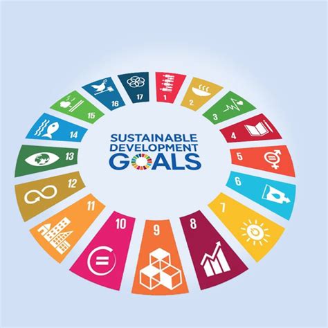 บัณฑิตวิทยาลัย ประชุมหารือด้าน Sdgs ร่วมกับ รองอธิการบดีฝ่ายแผนพัฒนา