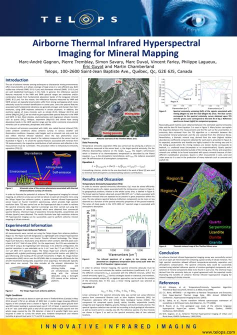 Pdf Airborne Thermal Infrared Hyperspectral Imaging For Mineral Mapping