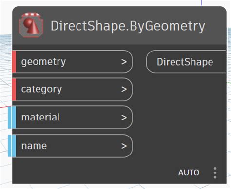 How To Convert Cuboid To Element In Revit By Dynamo Autodesk Community