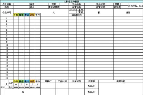 人机作业分析图表 1 word文档免费下载 亿佰文档网
