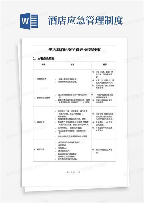 酒店安全管理 应急预案word模板下载编号lbepkpjq熊猫办公