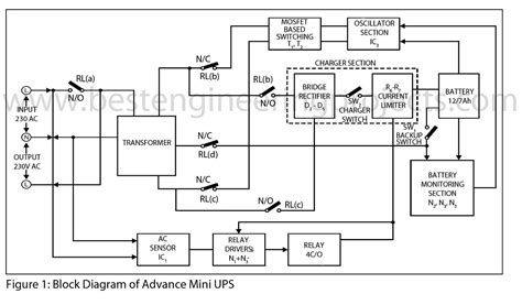 Advance Mini UPS Circuit Best Engineering Projects