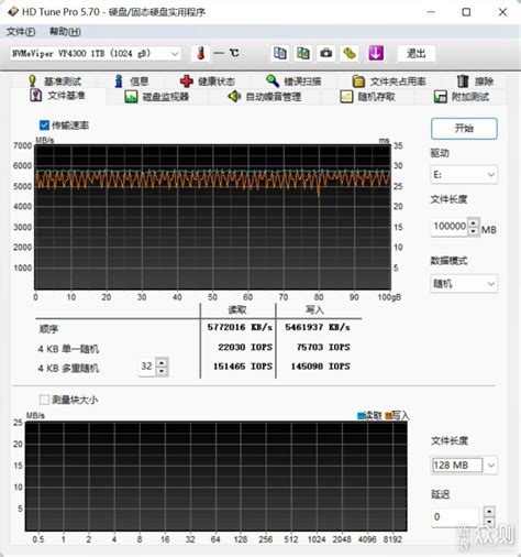 读写速度拉满博帝蟒龙VP4300 PCIe4 0 SSD 原创 新浪众测