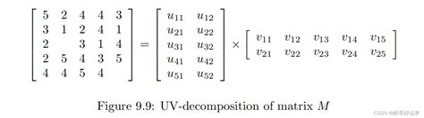 《斯坦福数据挖掘教程·第三版》读书笔记（英文版） Chapter 9 Recommendation Systems Csdn博客
