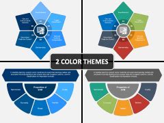 Support Vector Machine PowerPoint And Google Slides Template PPT Slides
