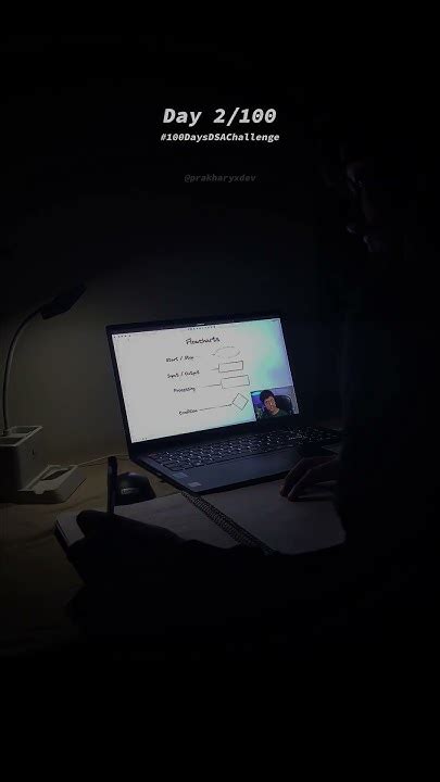 Day 2 100 Tags 100daysofcode Techjourney Codemasters