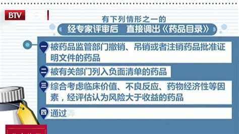 《基本医疗保险用药管理暂行办法》9月施行：列入负面清单等5种情形的药品 调出目录北京时间