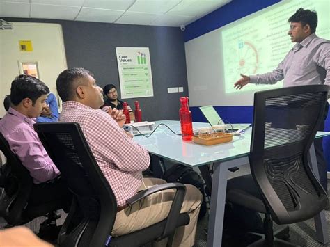 Divyesh Dilip Mhatre On Linkedin Ai Dataprotection Cloud
