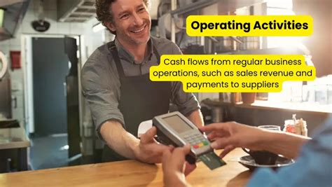 What Is A Cash Flow Statement A Comprehensive Guide