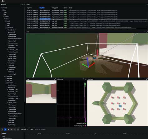 Ignition Gazebo Move Model At Mark Dunning Blog