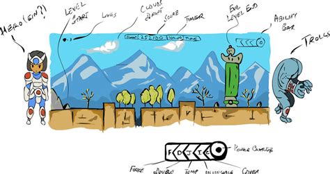 Game Designlevel 1 By Aruda On Deviantart