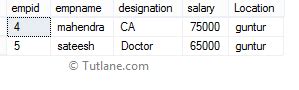 Sql And Operator Tutlane