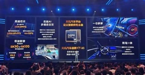 联发科天玑汽车平台3nm旗舰芯片c X1参数公布：npu算力超46tops腾讯新闻